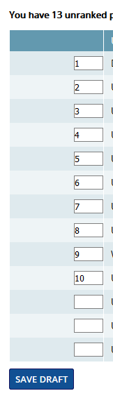 How Do I Submit A Rank Order List As An Individual Canadian Resident 